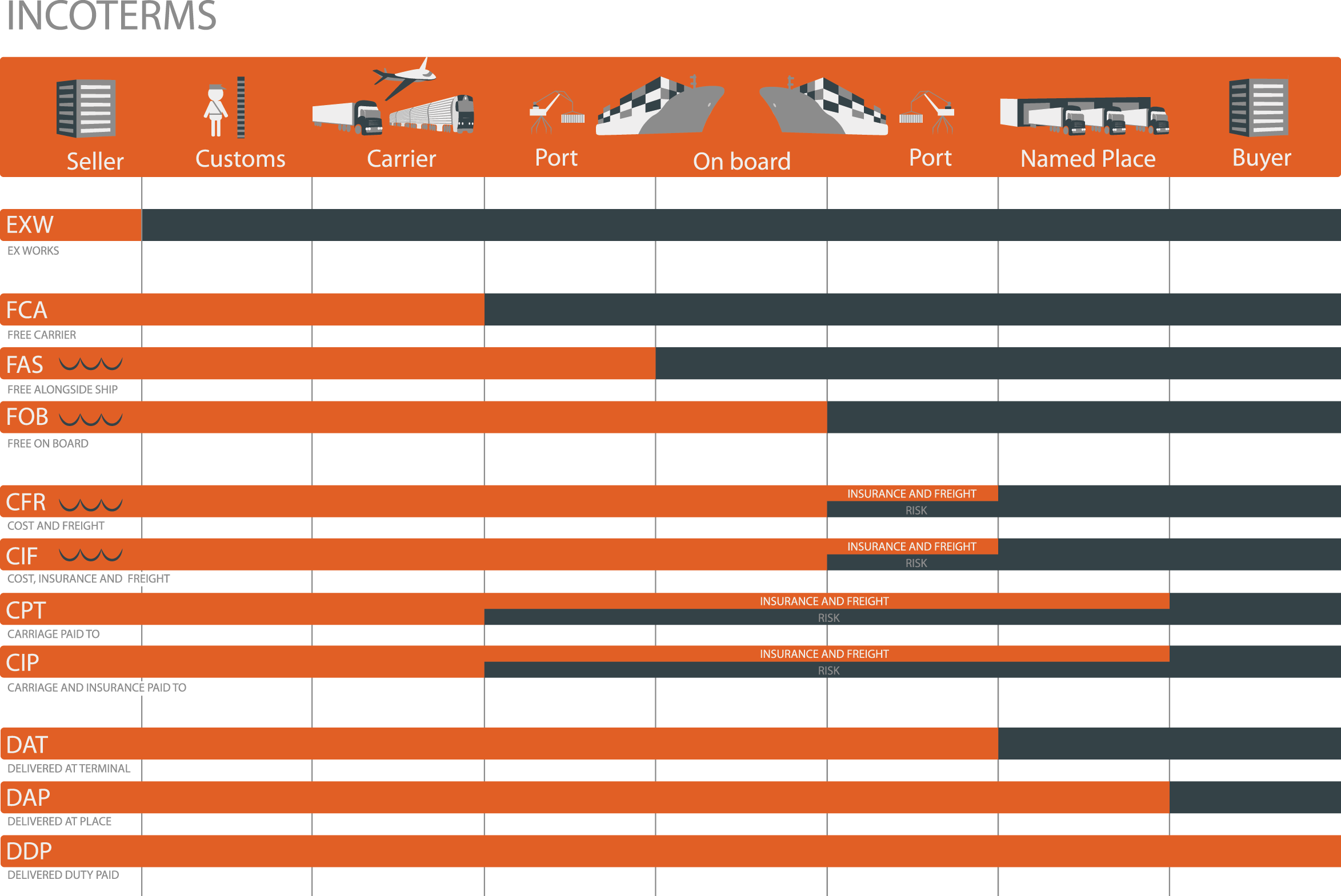 Infopool - netcon int. GmbH